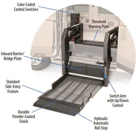 BraunAbility UVL - Mobility America Online