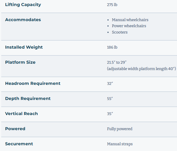 Harmar AL690 | Harmar Vehicle Lift - Mobility America Online
