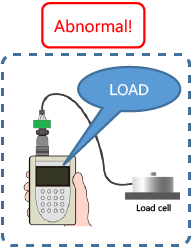 For checking indicators… - Unipulse Corporation