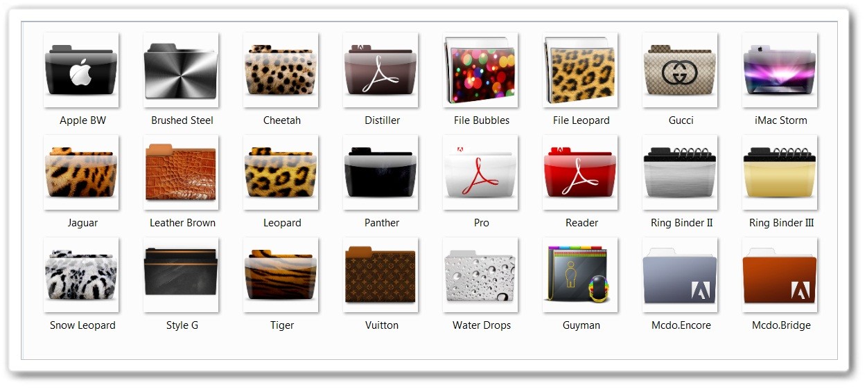 PC Customizations - Cybertec Support