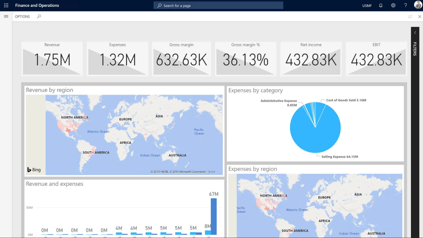 Andreas Gasser USSOCOM README.md Andy-gasser - andreasgassers Webseite!