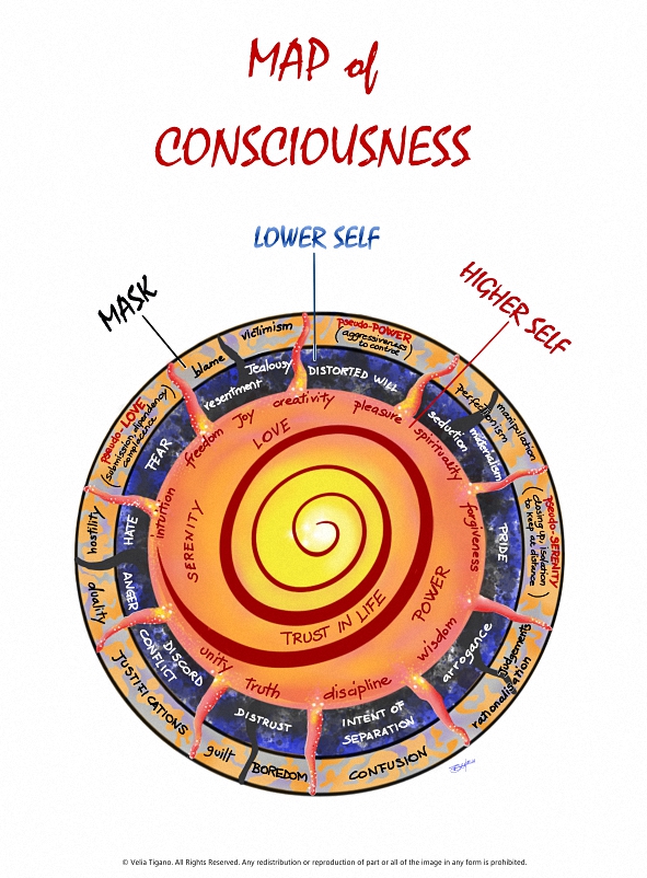 Store - Velia Tigano Professional Counsellor & Coach