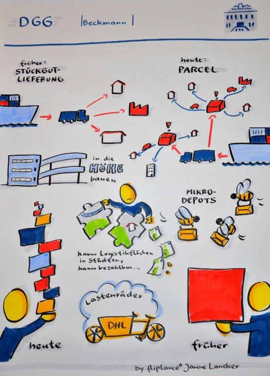 Dachverband der deutschen Güterverkehrszentren feiert sein 25- jähriges ...