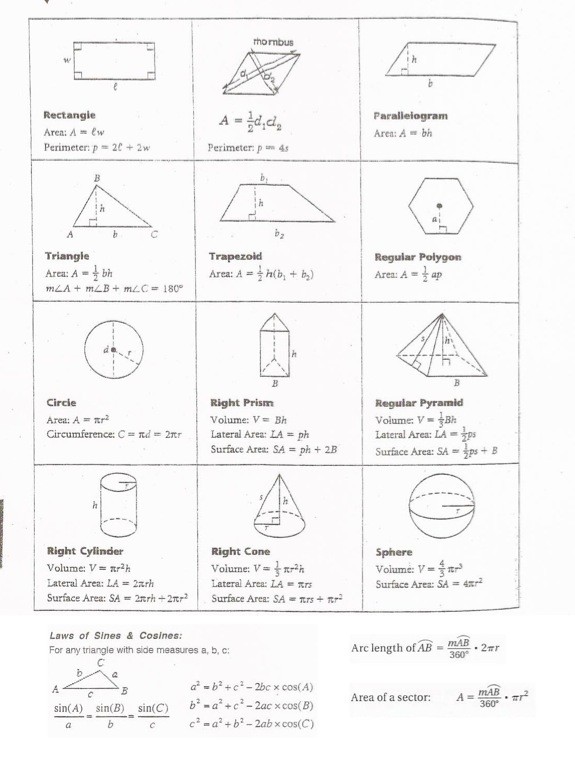 Geometry AC Resources - Susan Washabaugh: High School Math
