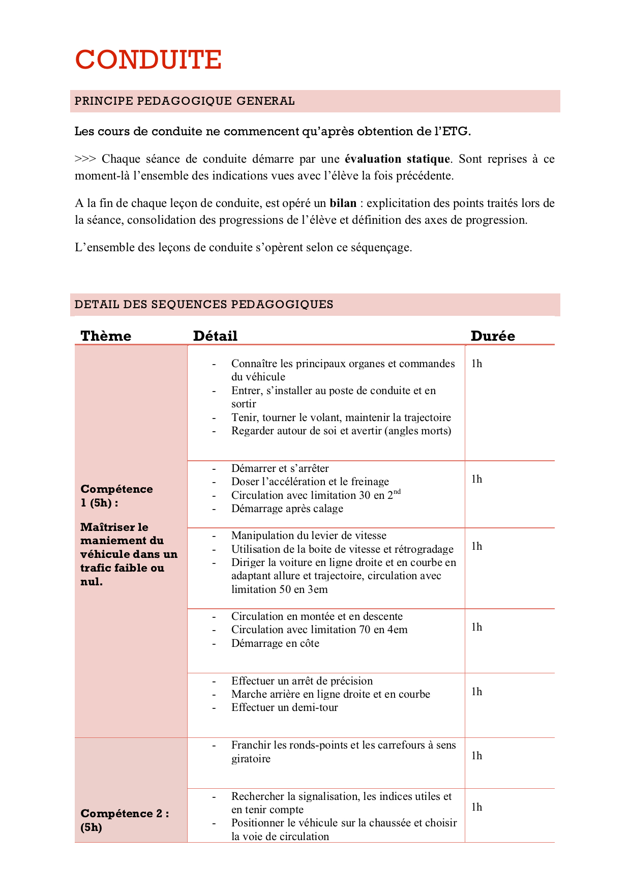 Cours de conduite - Site de aert33
