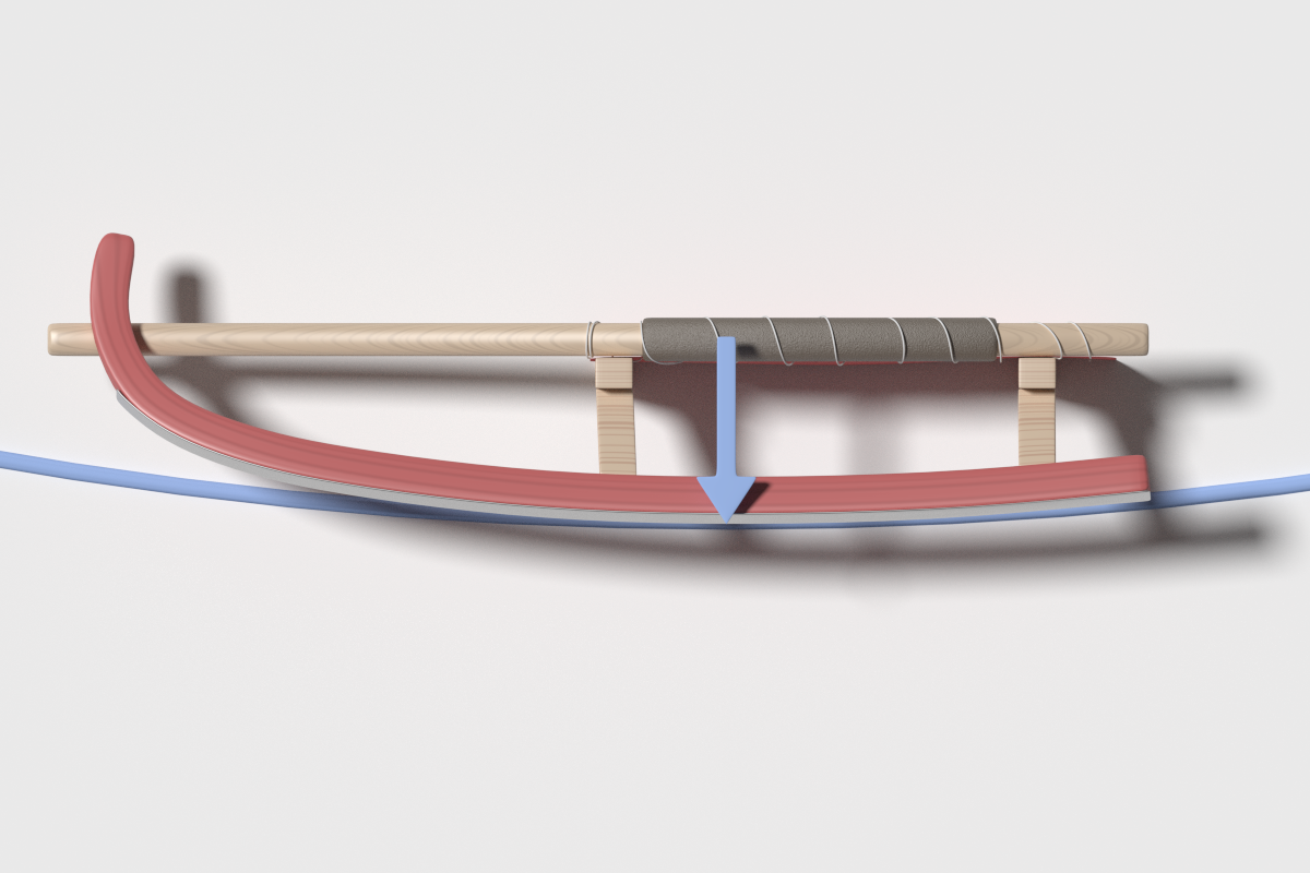 Der Rodel - Technik - rodeln-schweizs Webseite!