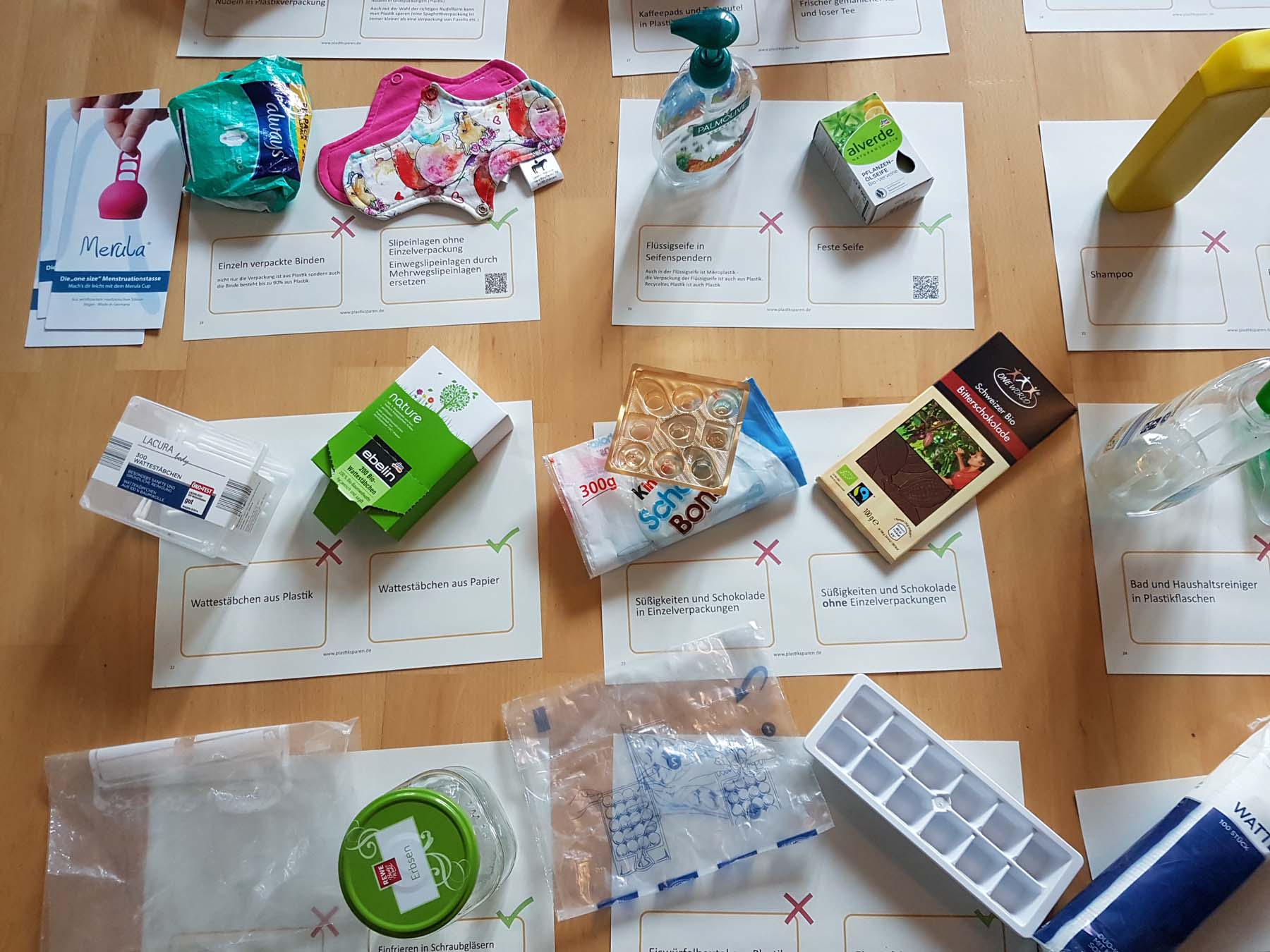 Startseite - Plastik sparen