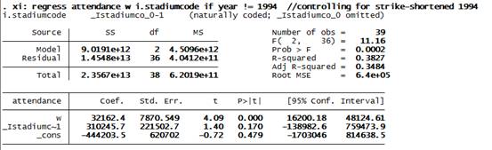 Wins & Losses in the Valley of Mediocrity - Website of seanmclark!
