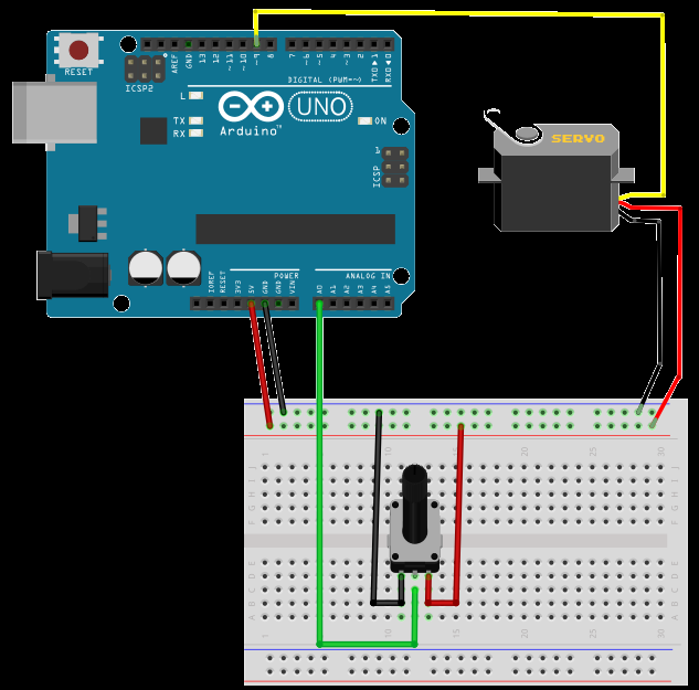 Contrôler Un Servomoteur Via Un Potentiomètre Knob Ardwinner