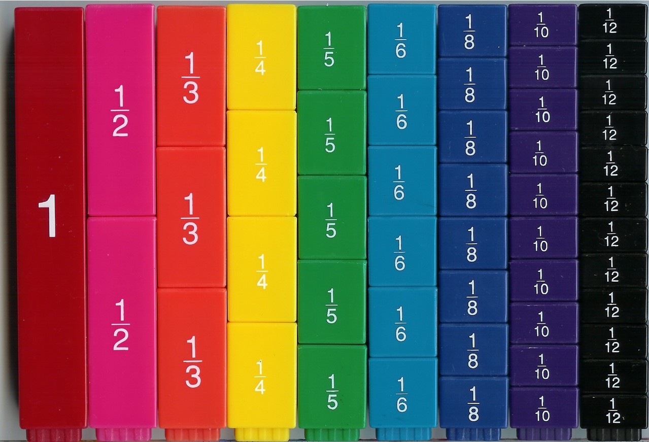 Equivalent Fractions - Página web de aiclepuntadenamer