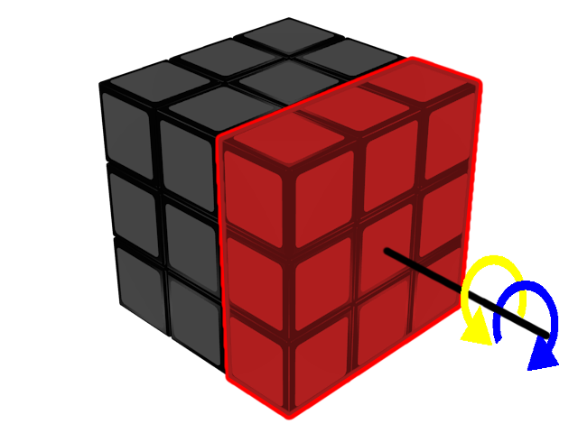 Nomenclatura del cubo de 3x3x3 - Ibero Rubik
