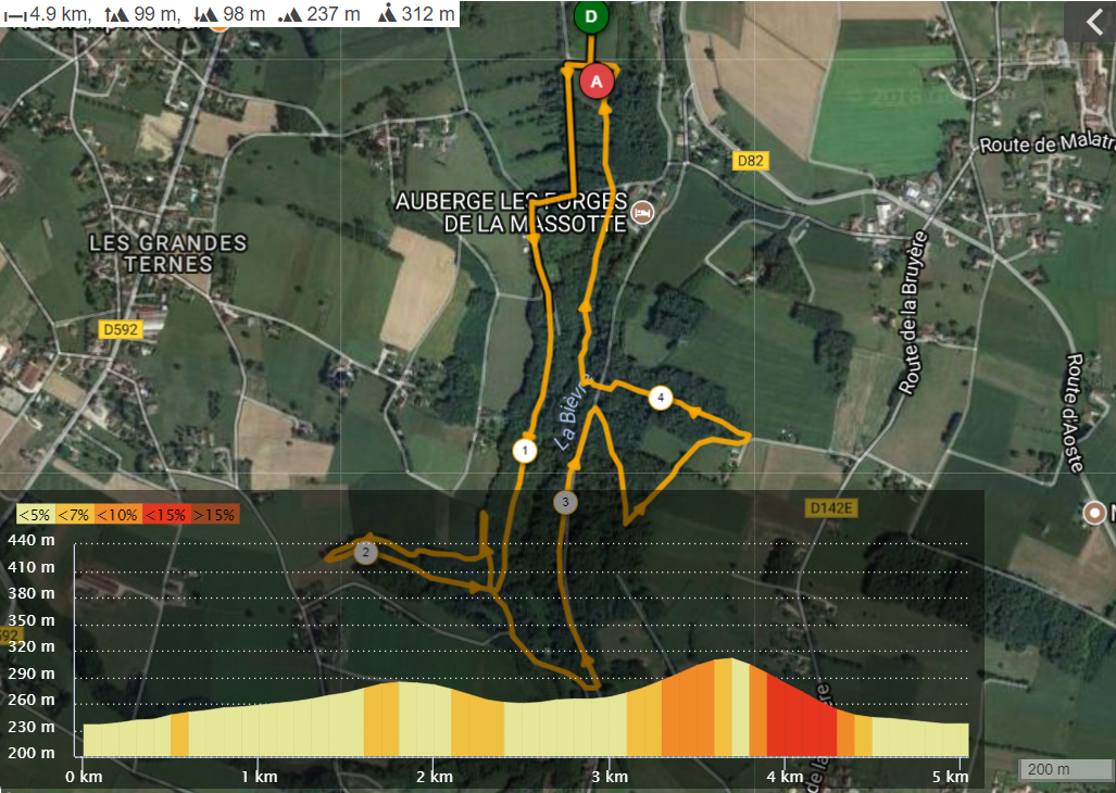 Chimilin - Site du CRAC