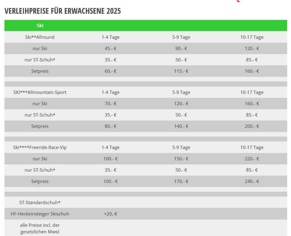 Preise-Verleih - snowwaterbonns Webseite!