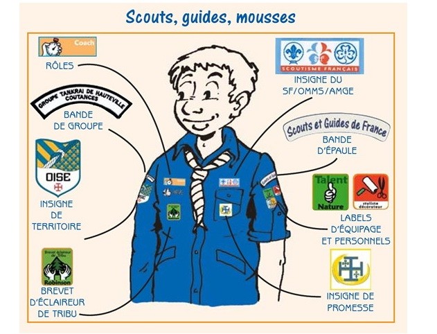la tenue scoute - Scouts d'Hénin Beaumont : site officiel