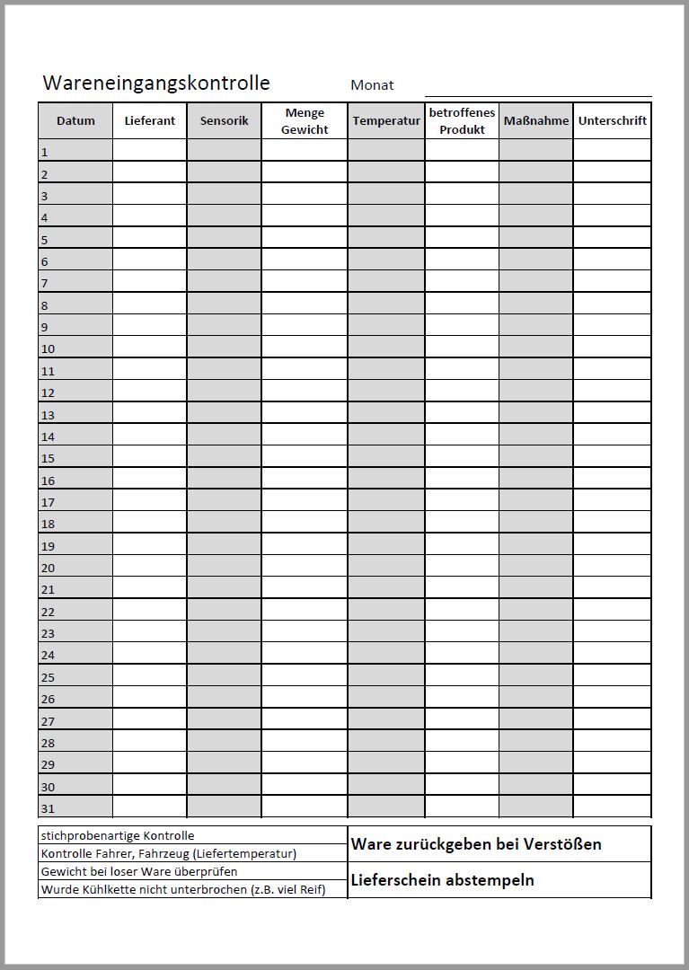 HACCP Checkliste Wareneingang - HACCP Stempel