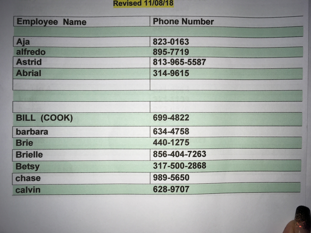 Employee Phone Numbers - mymels