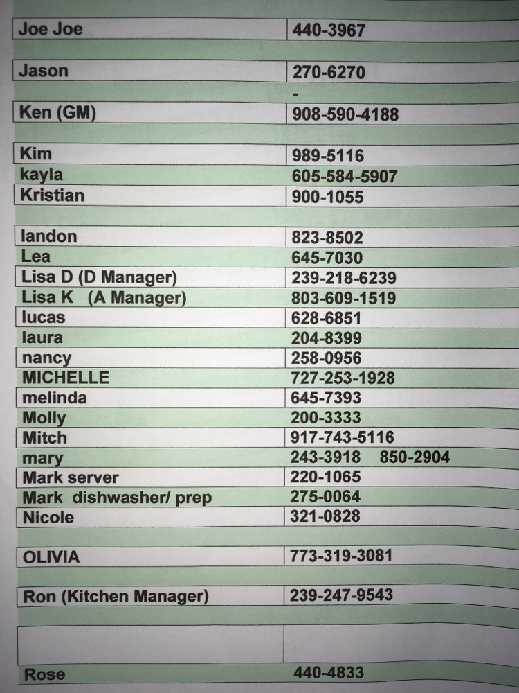 Employee Phone Numbers - mymels