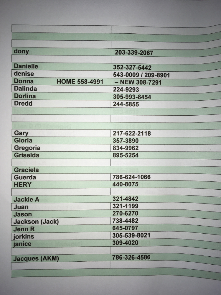 Employee Phone Numbers - mymels