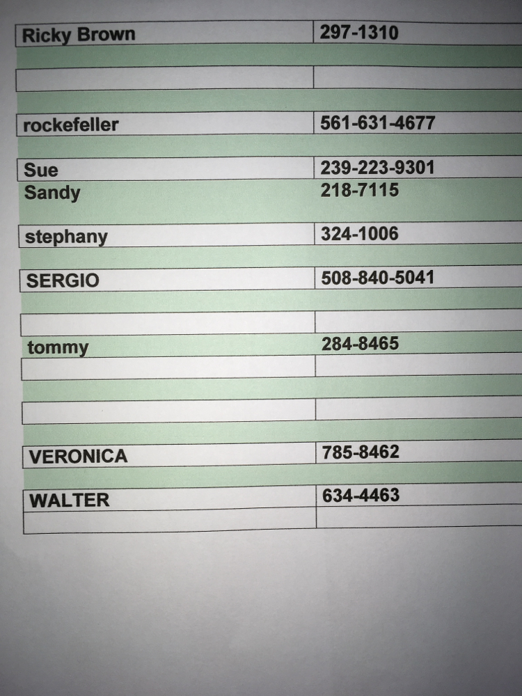 Employee Phone Numbers - mymels