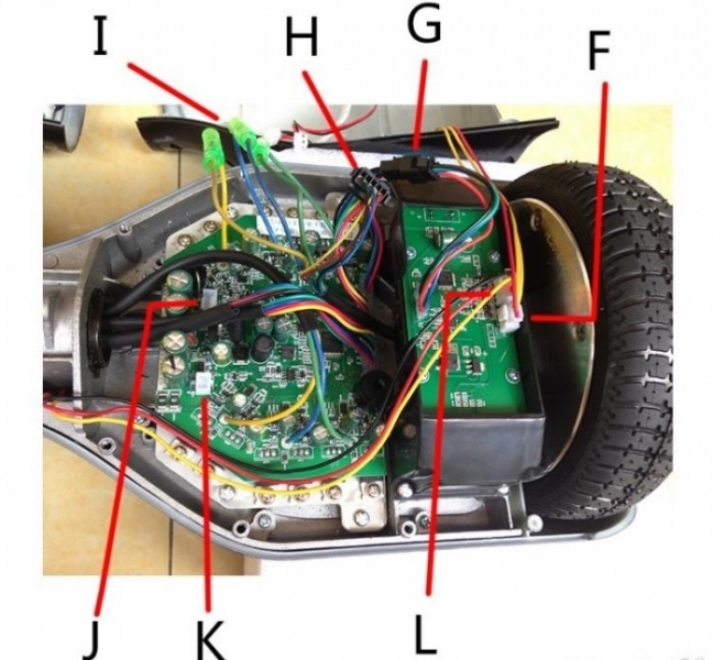 A little about the Hoverboard device. Error Codes - Service & Repair ...