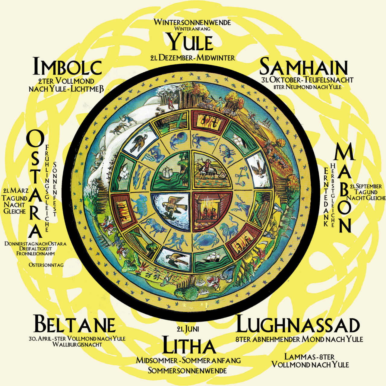 Kelten - schnaeggis jimdo page!