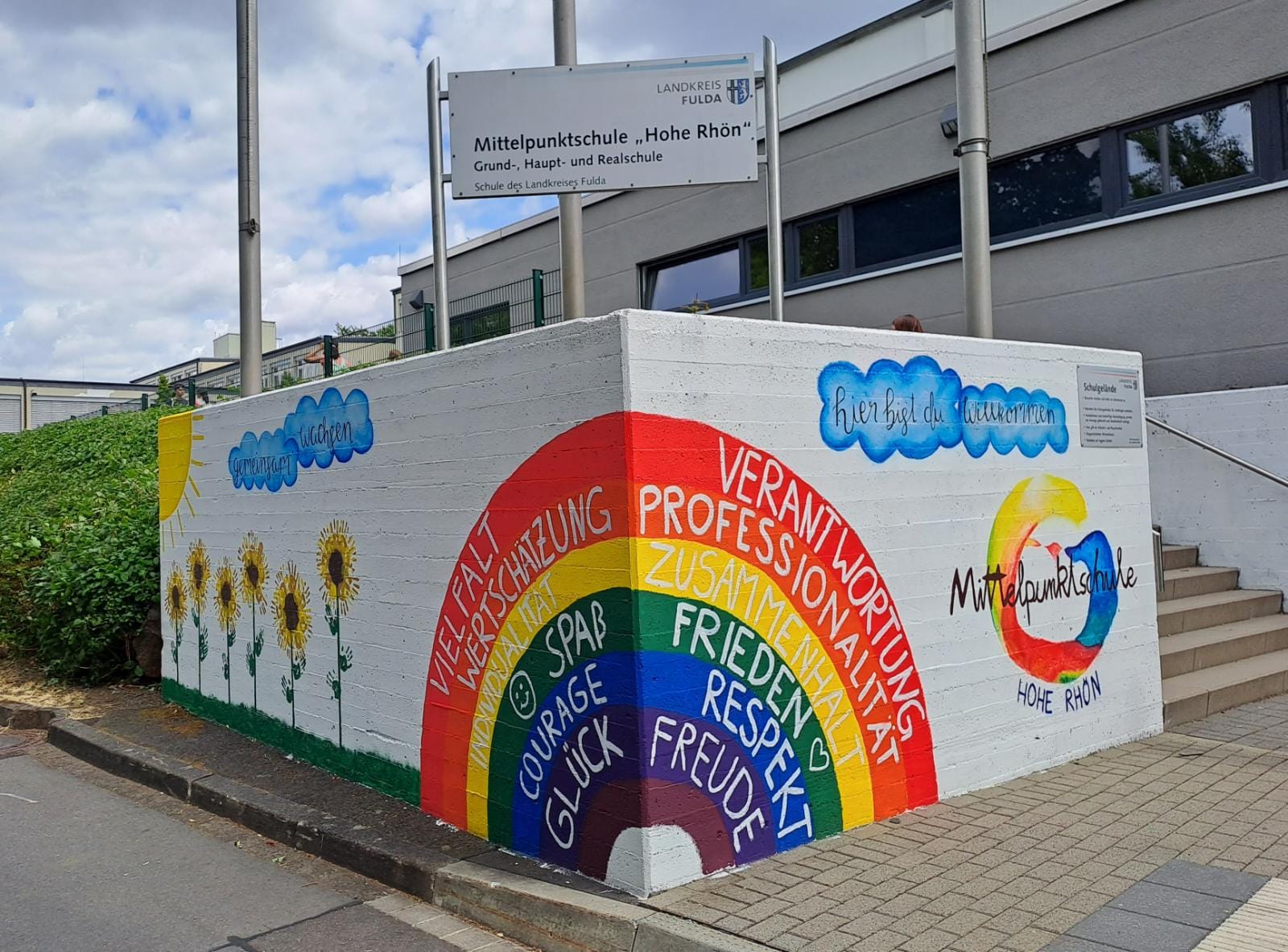 Kontakt - mps-hilders Mittelpunktschule Hilders