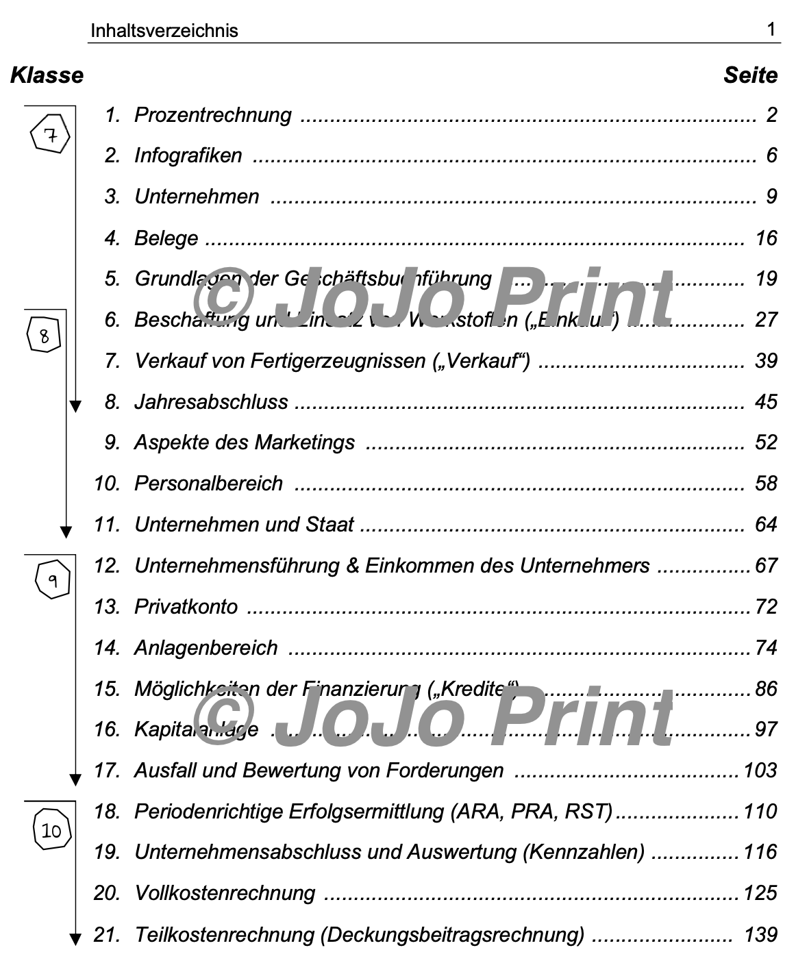 BwR Grundwissen - JoJo Print - BwR-Arbeitshefte für die Realschule