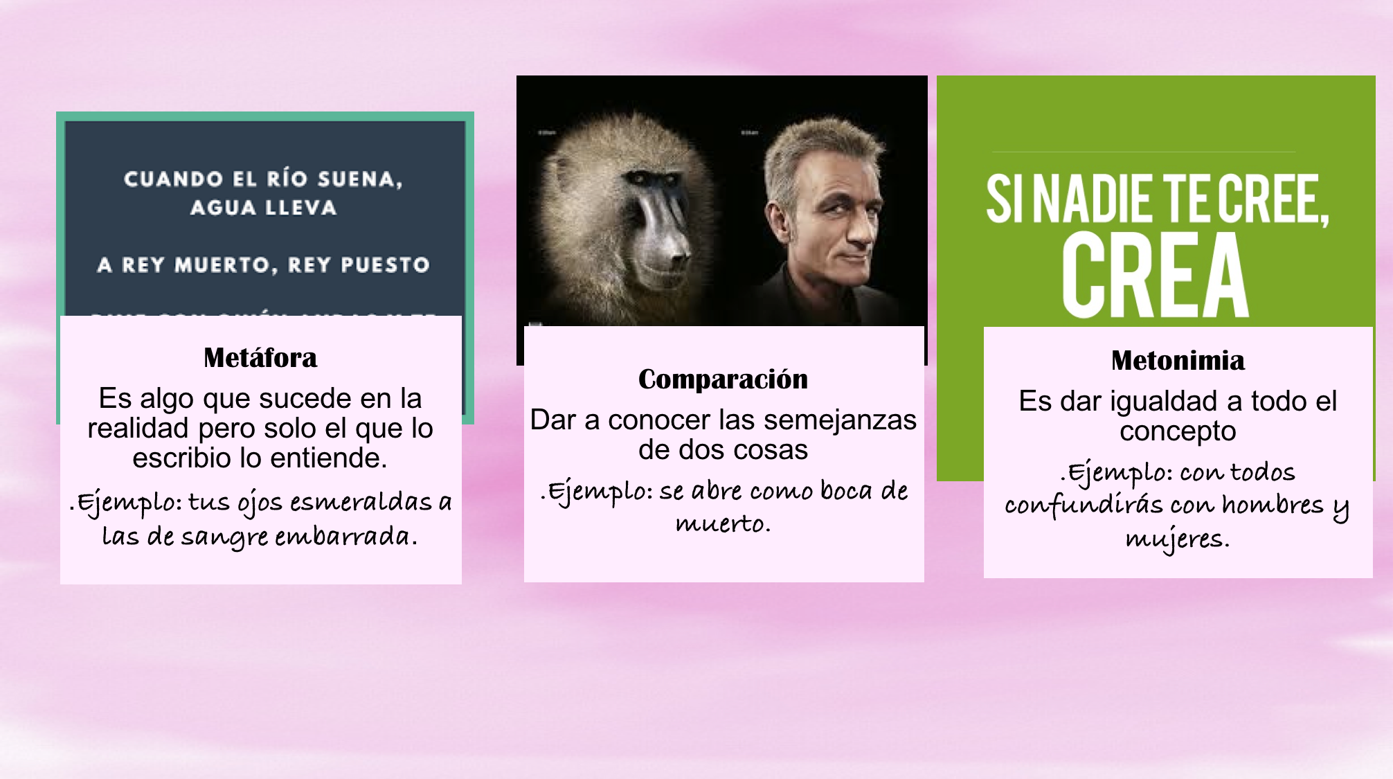 LENGUAJE FIGURADO DEL POEMA, LAS FIGURAS RETÓRICAS: 1. METÁFORA, 2 ...