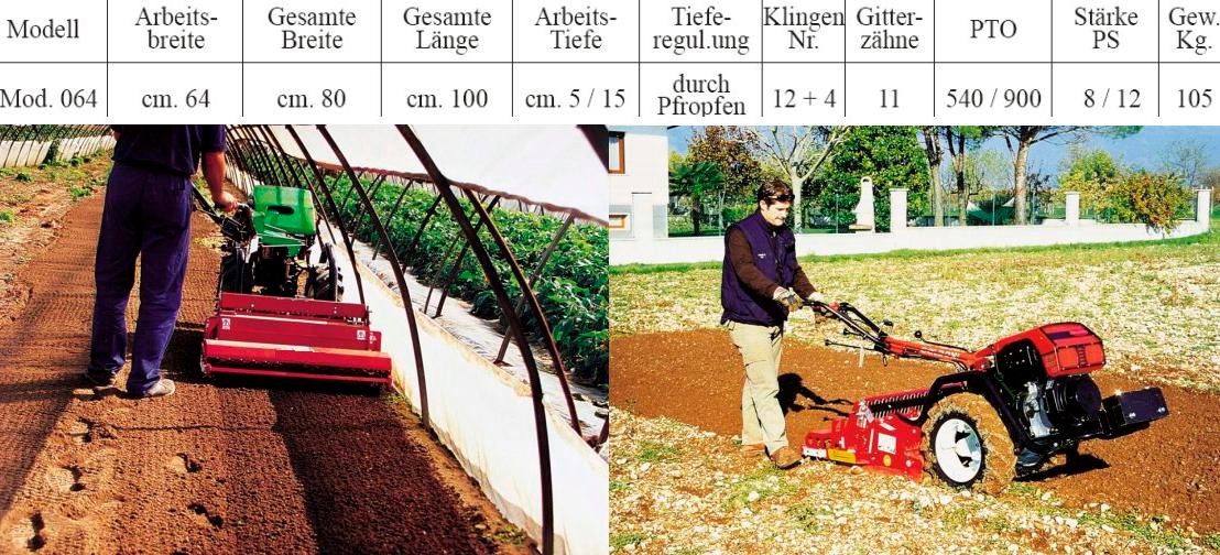 MF17 Benzin Motor - PowerPac.ch