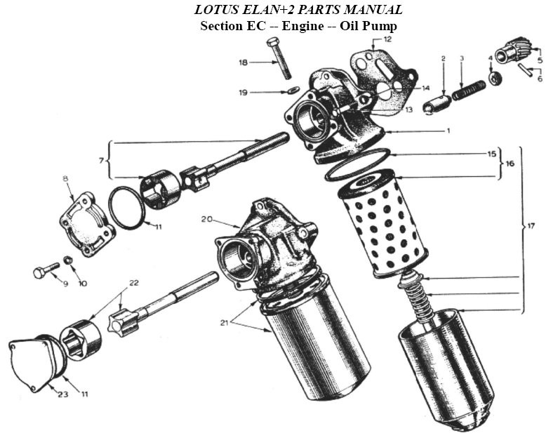 LOTUS Parts - analog-oldtime Webseite!