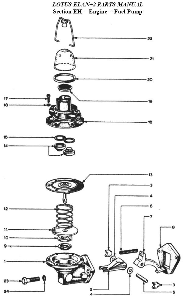 LOTUS Parts - analog-oldtime Webseite!