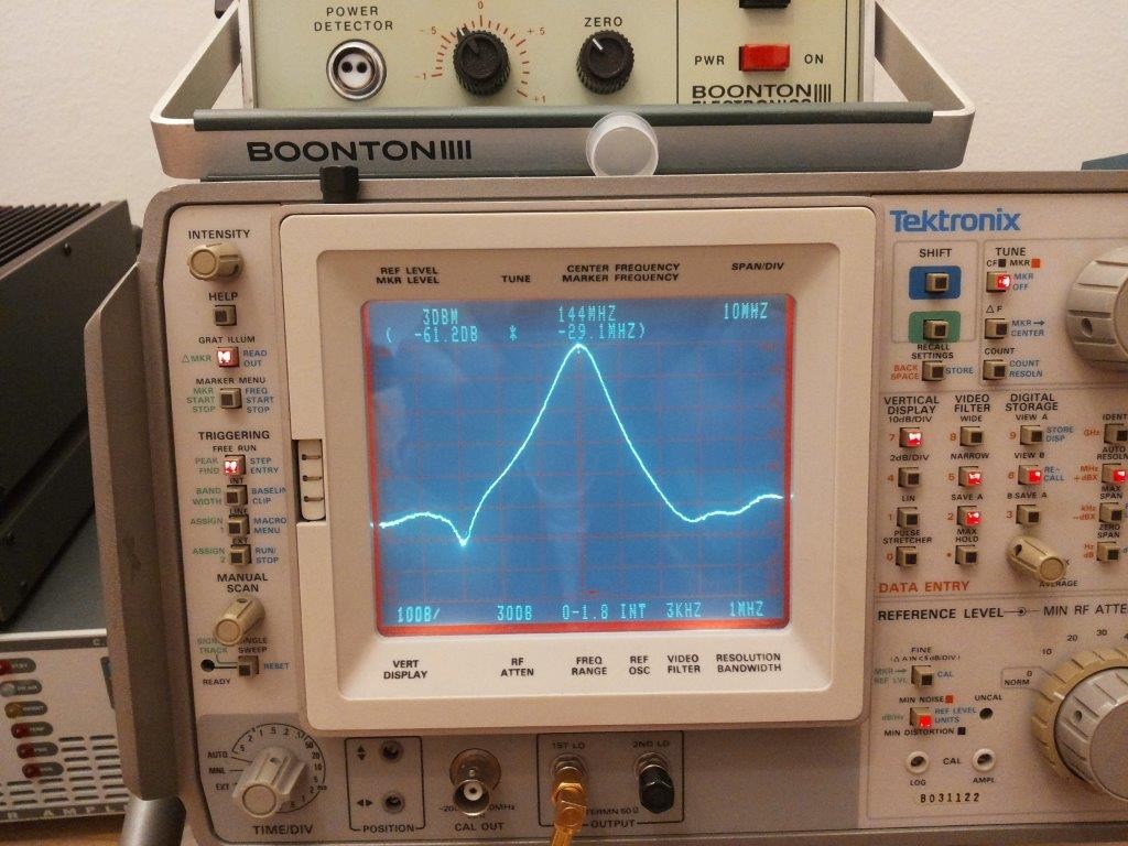 144 MHz Cavity LNA Preamplifier High Dynamic - IZ3KGJ Home Page