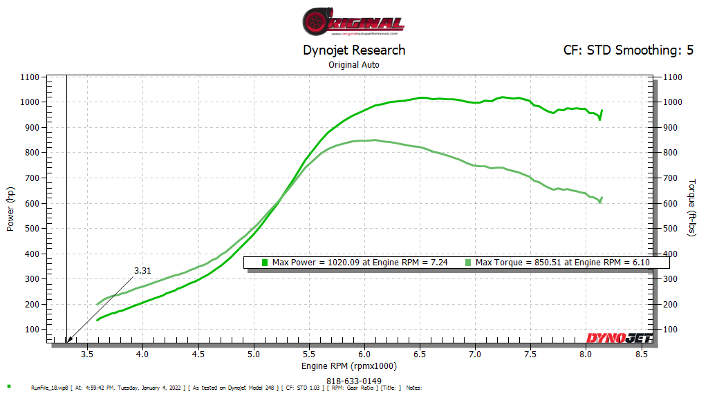 Engine Packages - originalautoperformance