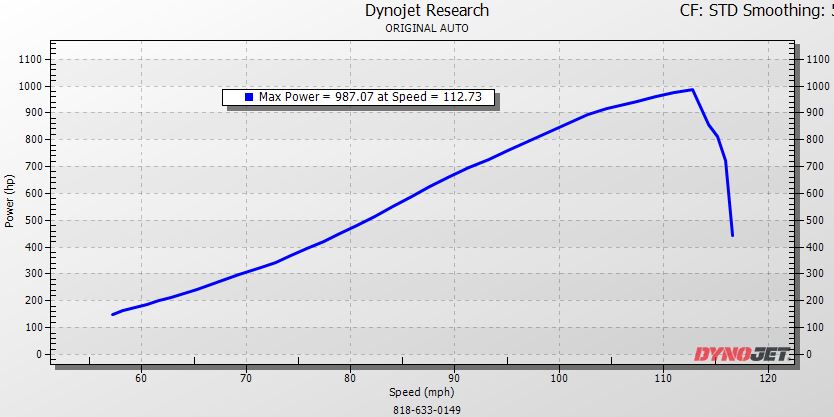 R35 Engine - originalautoperformance