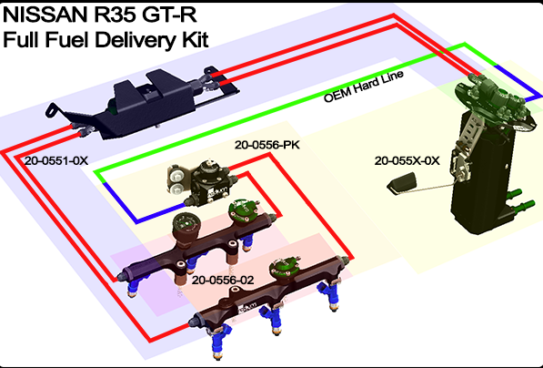 R35 Fuel parts - originalautoperformance