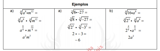 PROPIEDADES DE LOS RADICALES - Página web de apoyocr