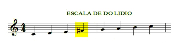 ESCALAS MODALES - Página web de apoyocr