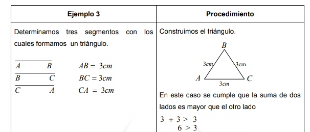 Hoja De Trabajo Con Respuestas Sobre Las Propiedades De La Desigualdad Triangular