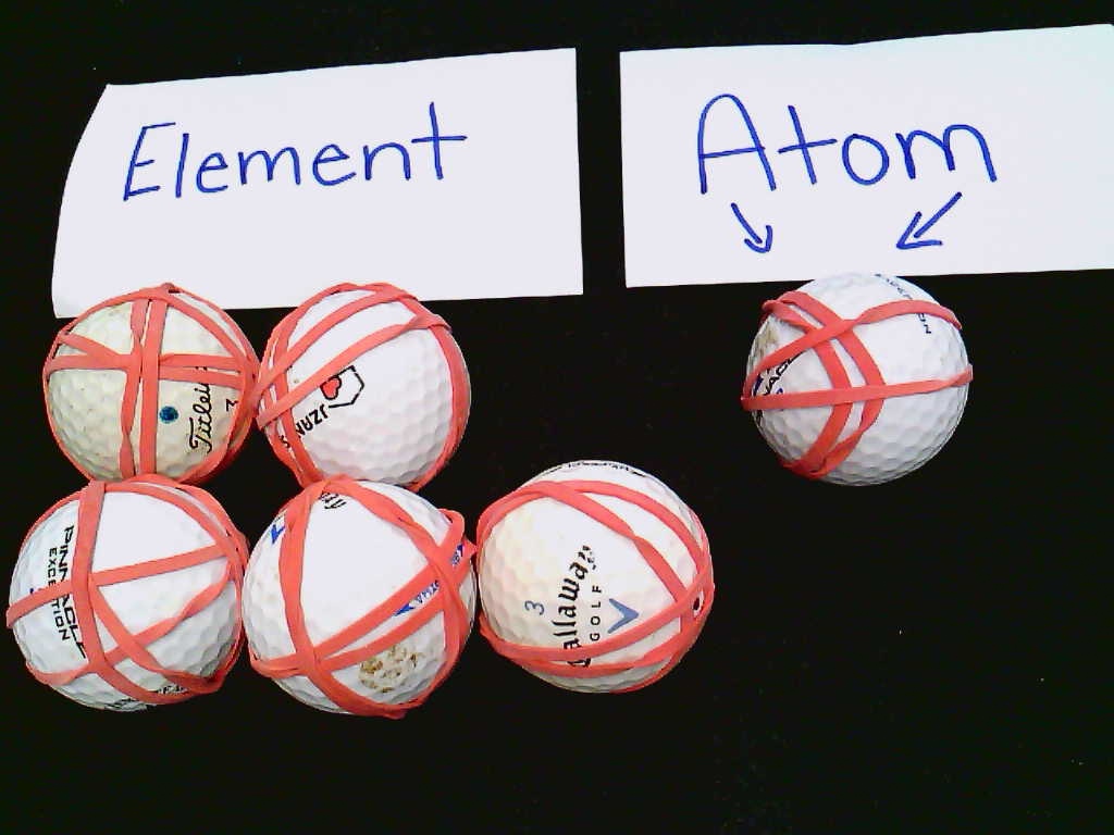 Cell Process and Energy - mrzscience