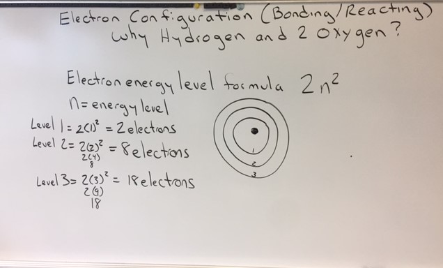 Cell Process and Energy - mrzscience