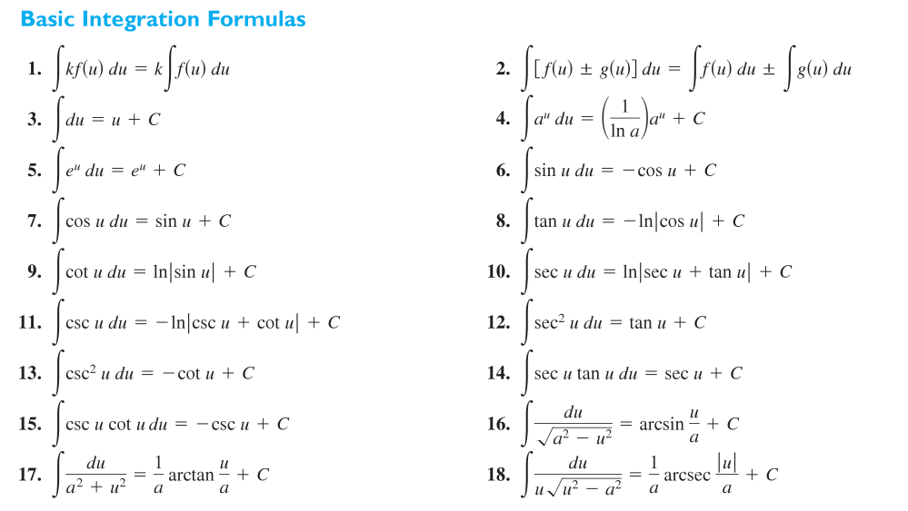 Identidades trigonométricas - Página web de ingejoel