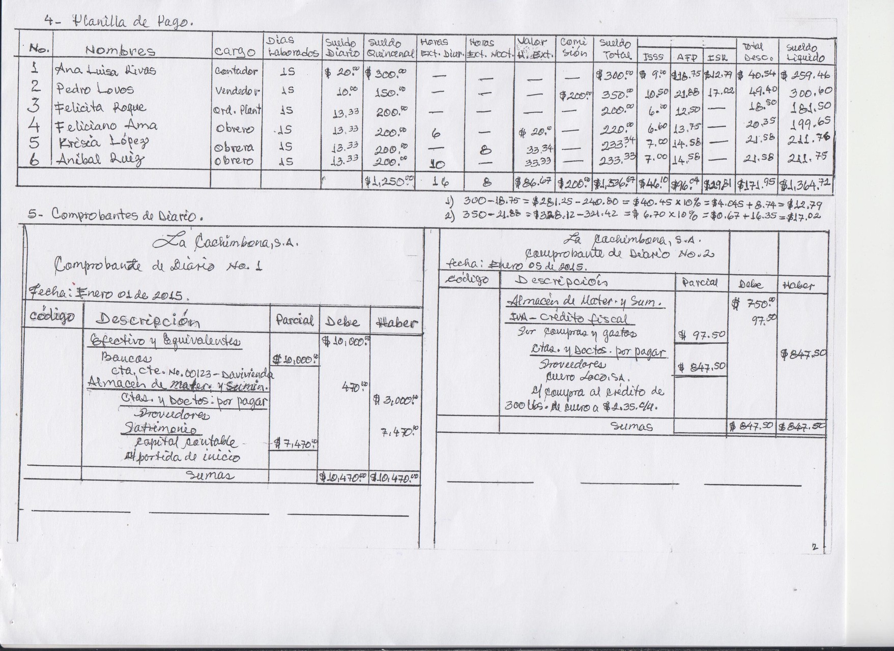 COSTOS INDUSTRIALES - Página Jimdo de cienciascomerciales
