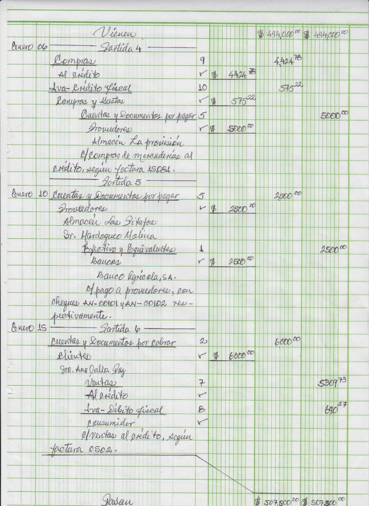 EJERCICIOS DE CONTABILIDAD - Página Jimdo de cienciascomerciales