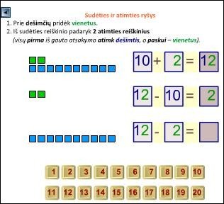 1 klasė/ matematika - Mokytojos Rasos Jeriomenkienės klasė