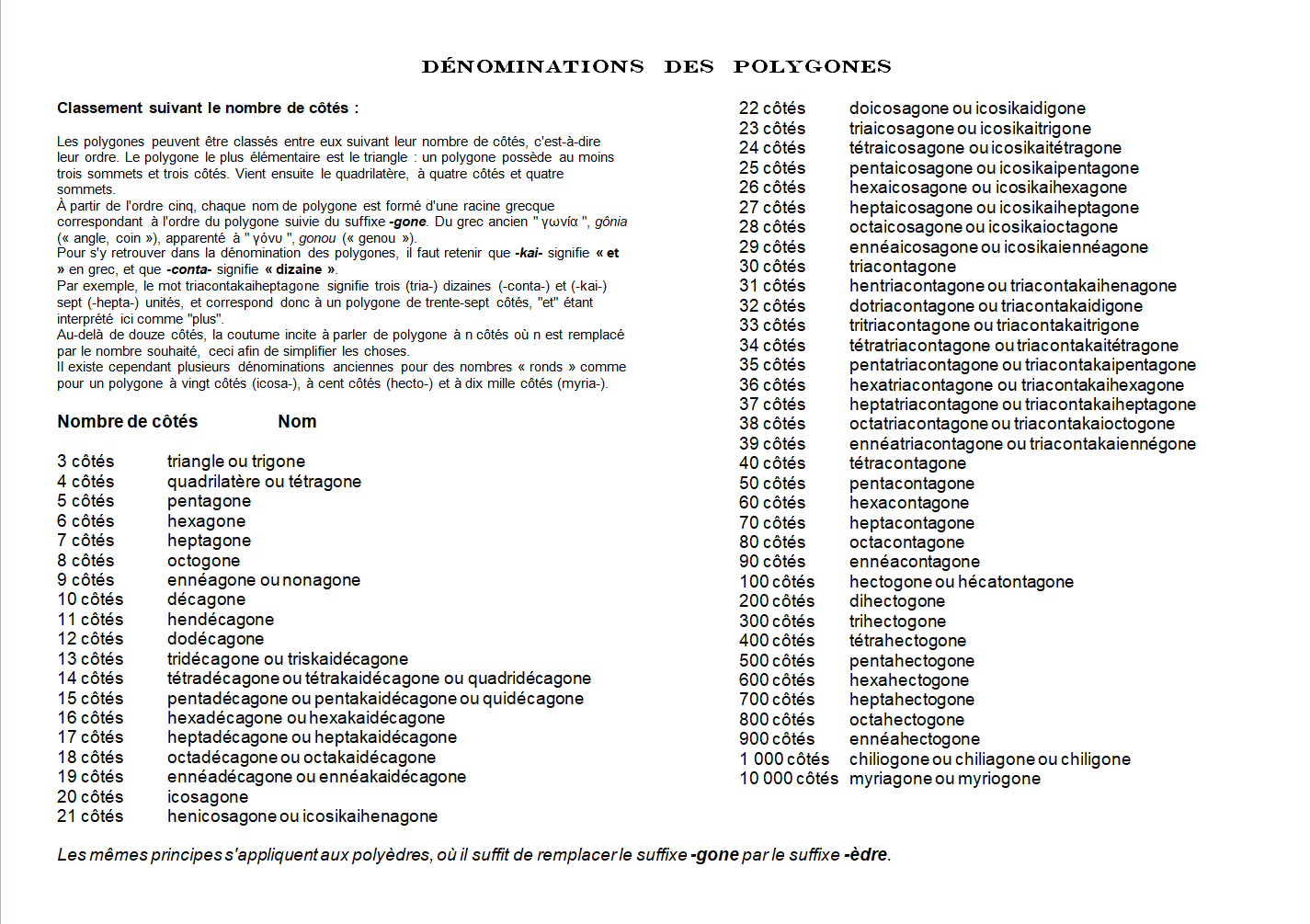 Enneagone - enneagone.jimdo.com