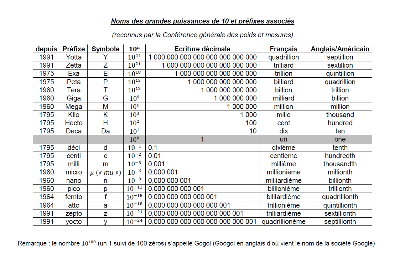 Enneagone - enneagone.jimdo.com