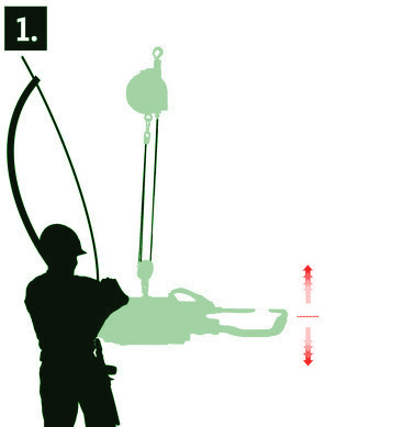 Balancer info - Easy Balancer