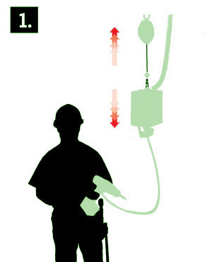 Positioner benefits - Easy Balancer