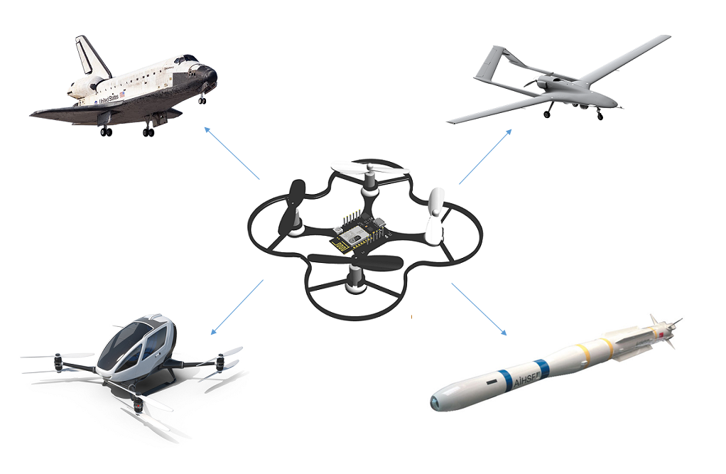 Mini Drone Programable: ESPcopter - transmisoresfmstereo Jimdo-Page!