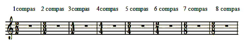 Clave de tiempo (Compas) - La Belle Musique